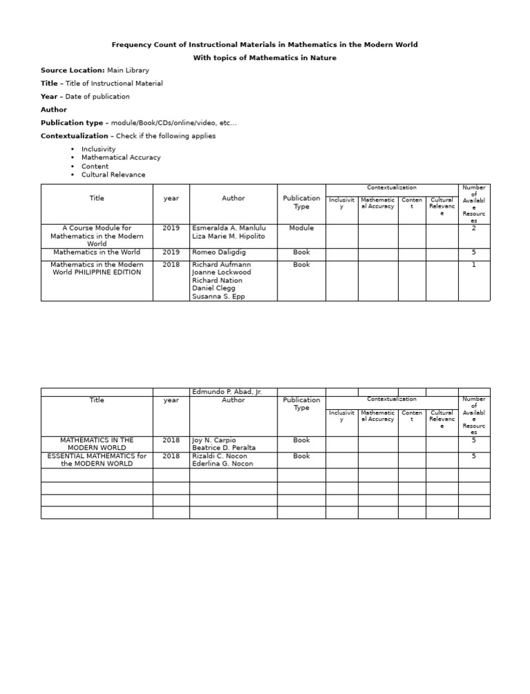 Mathematics Instructional Materials Count | PDF | Mathematics