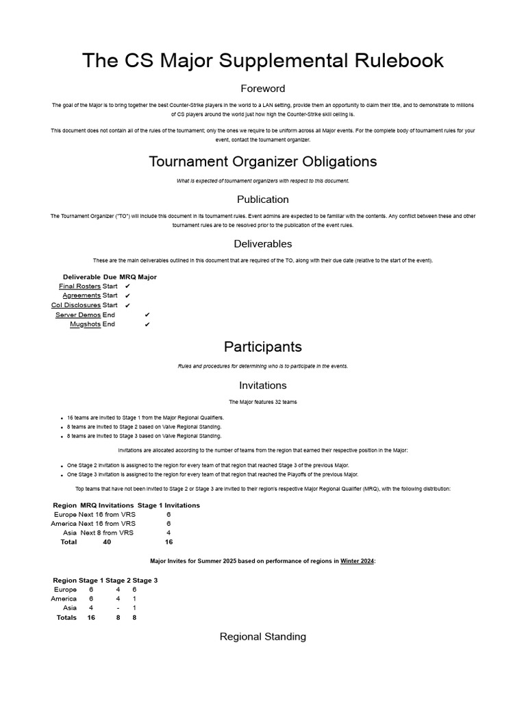 Cs Major Supplemental Rulebook | PDF | Computer File | Computing