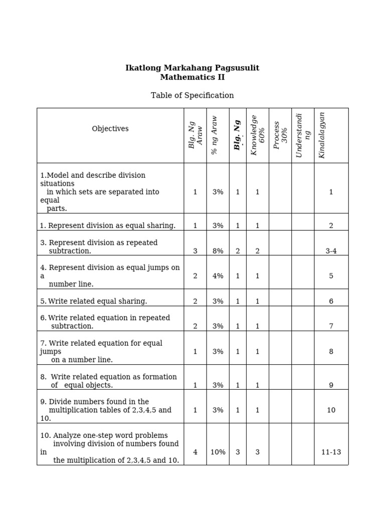 PT Mathematics-2 Final | PDF