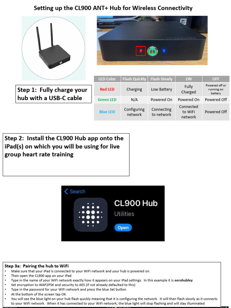 Morpheus ANT Hub Setup | PDF | Wi Fi | I Pad