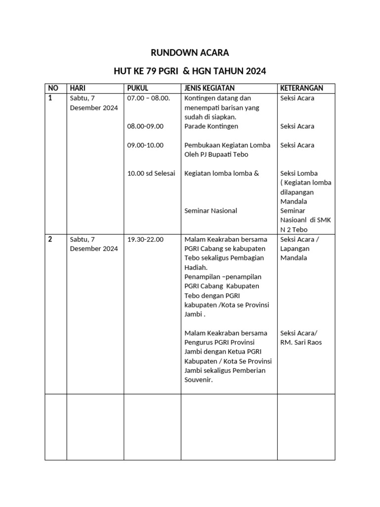 Rundown Acara Hut Ke 79 Pgri | PDF