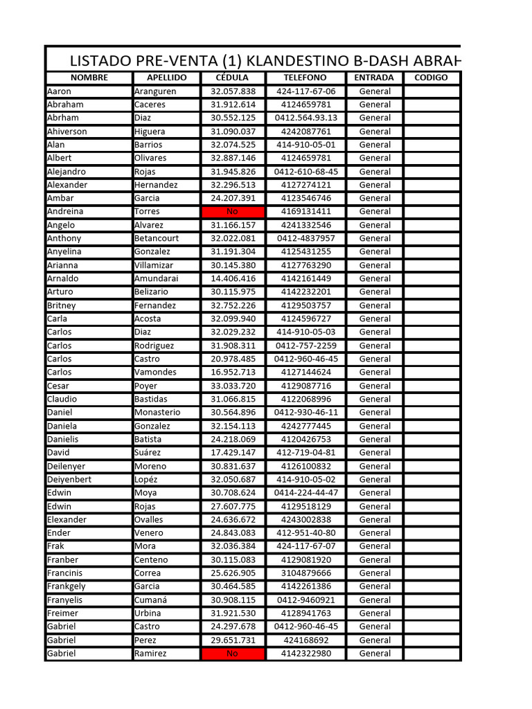 Listado Preventas B-Dash Klandestinos Abraham Campus | PDF