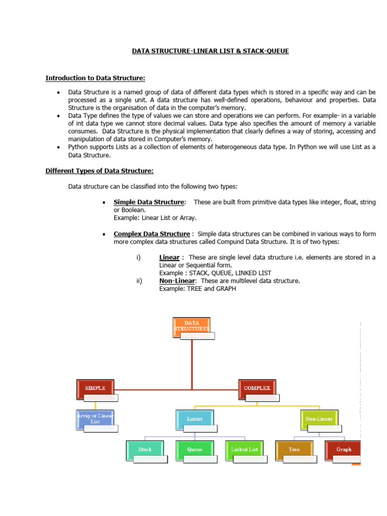 Intro to Linear Data Structures | PDF | Data Type | Queue (Abstract Data Type)