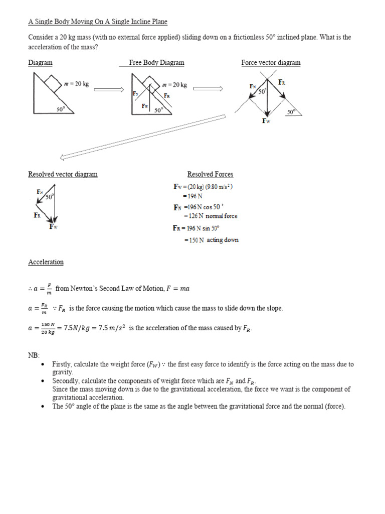 Inclined Plane | PDF