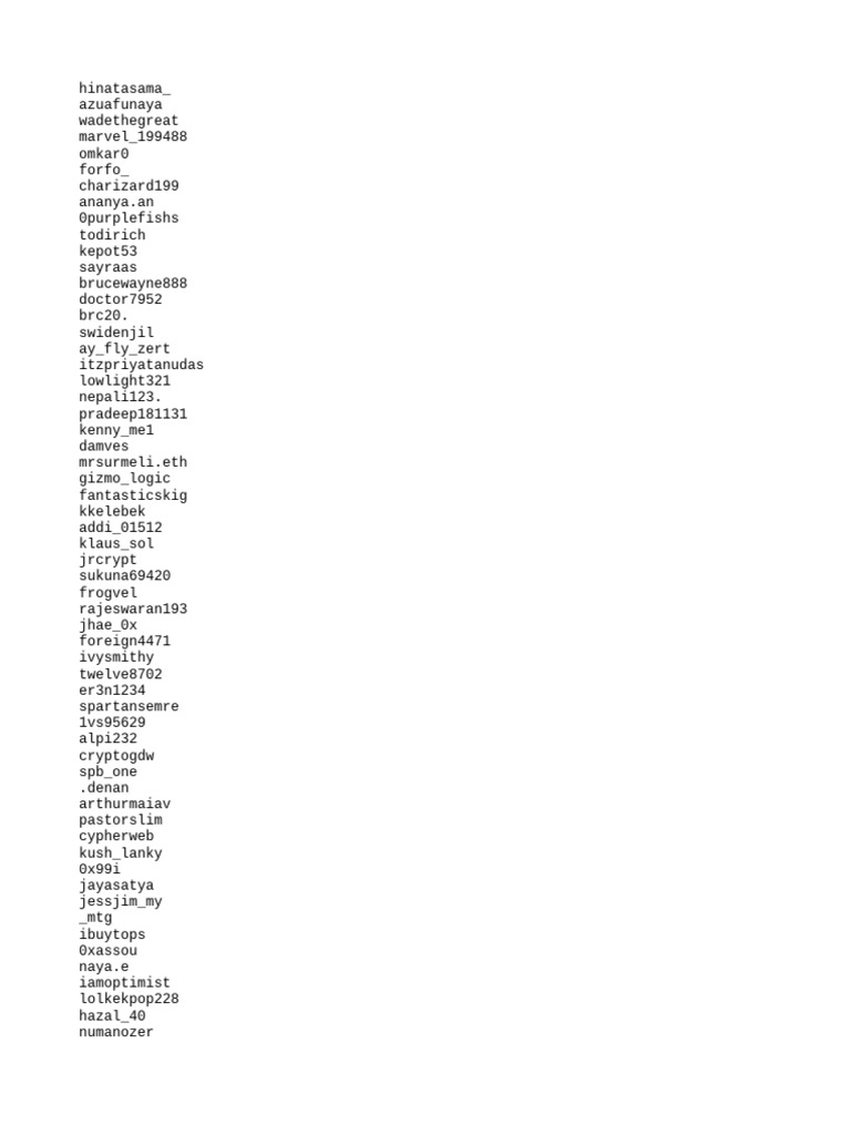Top 500 Organic Discord Community | PDF