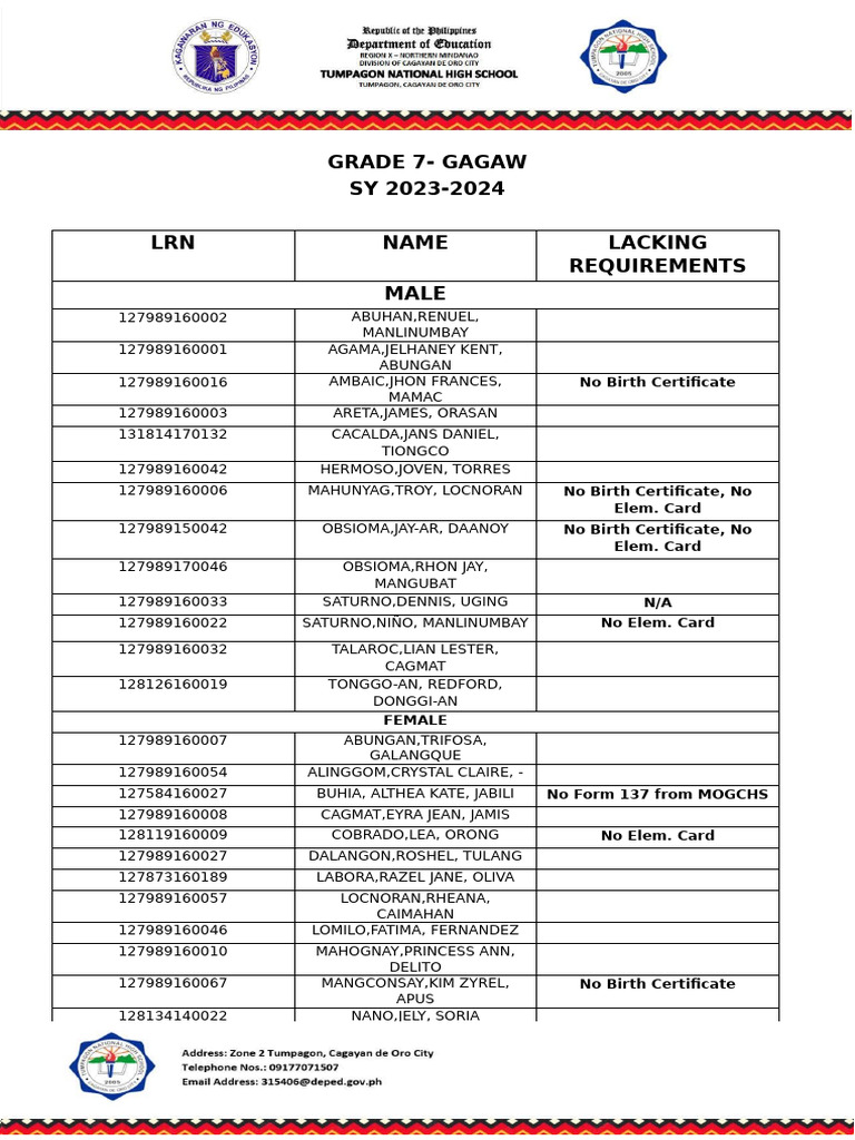 LACKING REQUIREMENTS | PDF