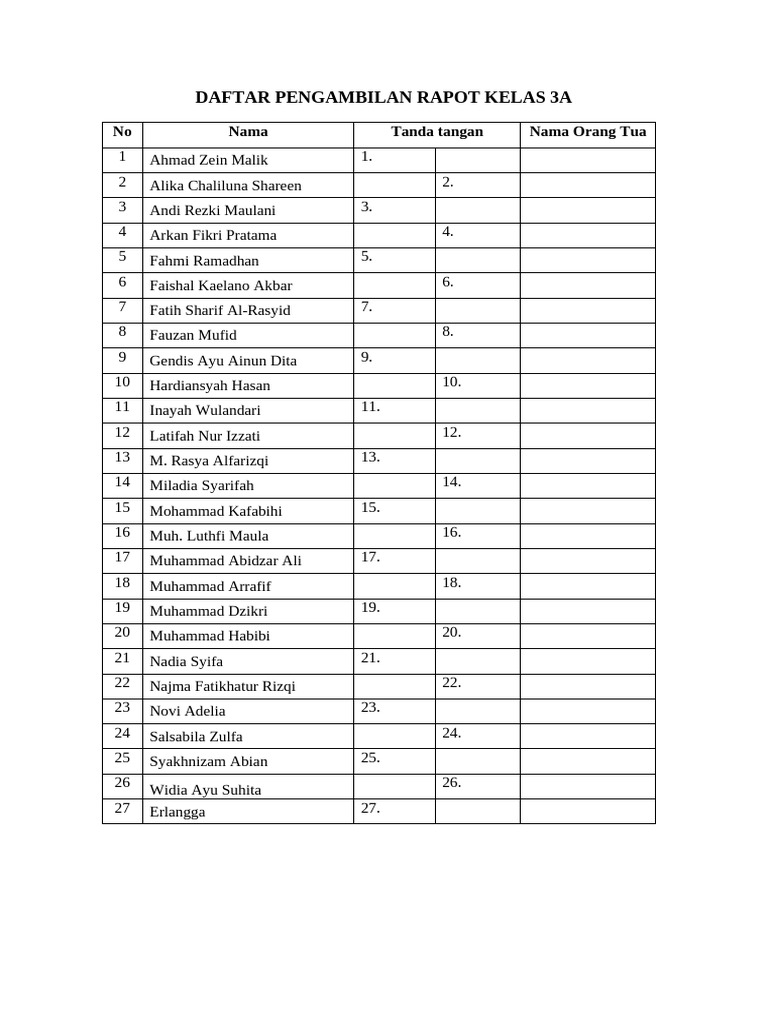 Daftar Pengambilan & Pengembalian Rapot Kelas 1a | PDF