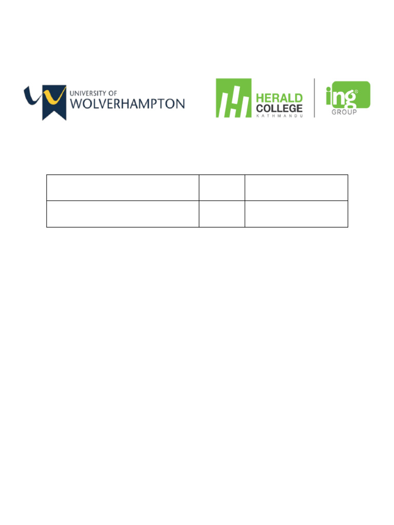 MayankBaryal Sprint2 | PDF | Version Control | Information Technology