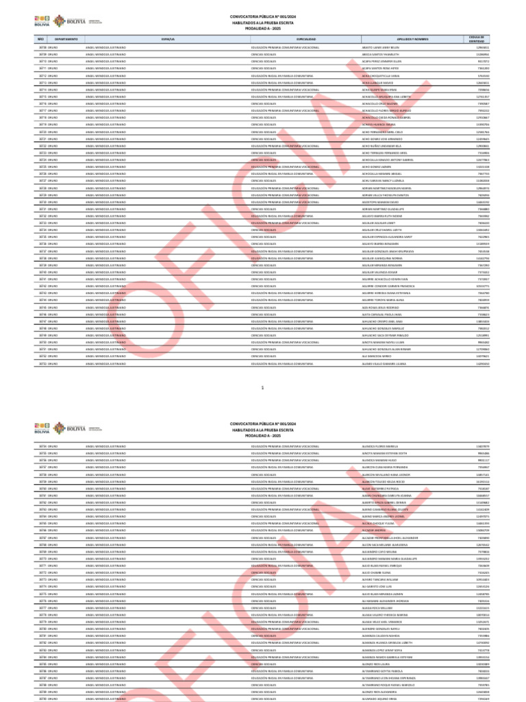 Habmoda Oruro | PDF | Relaciones interpersonales | Familia