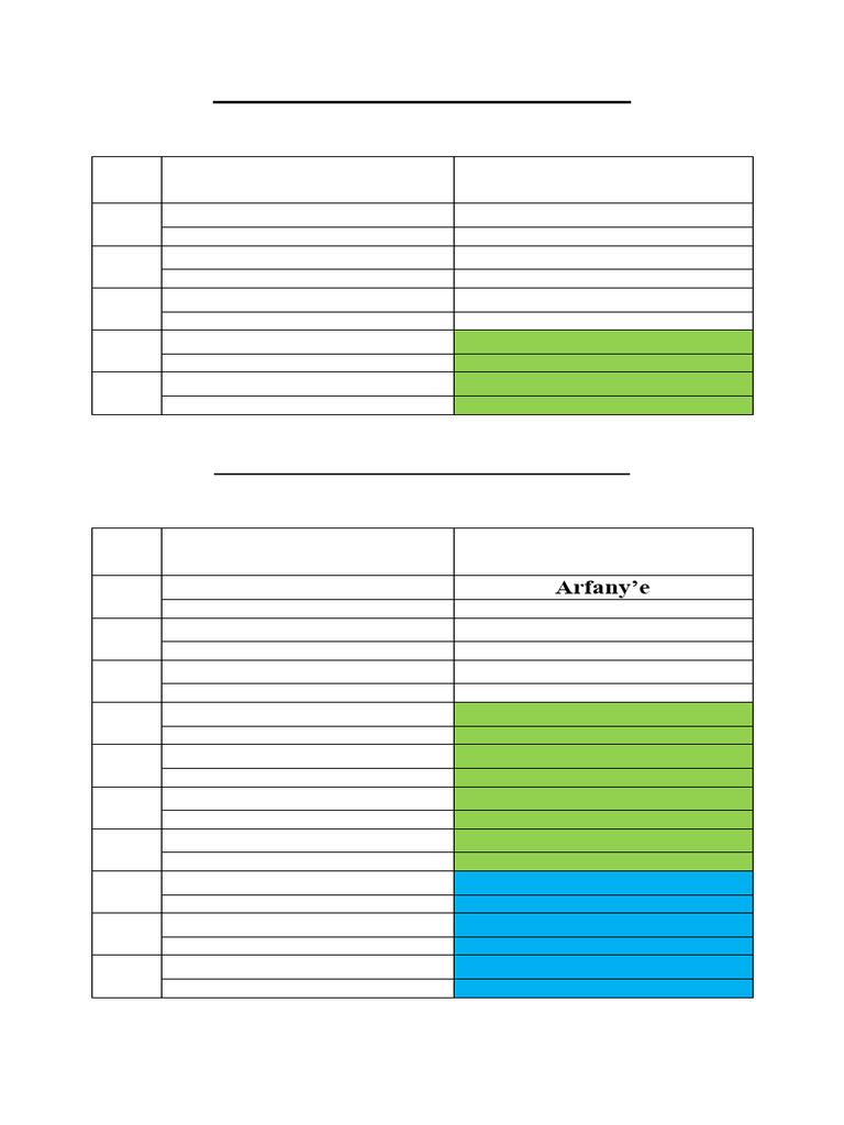 Daftar Nama Atlet Remaja (Sma) - 7 | PDF