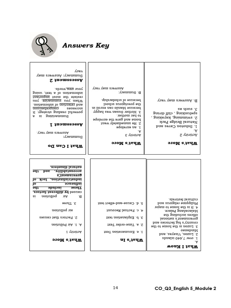 ENG5-Q3-MODULE2 Sumarry Answer Key | PDF