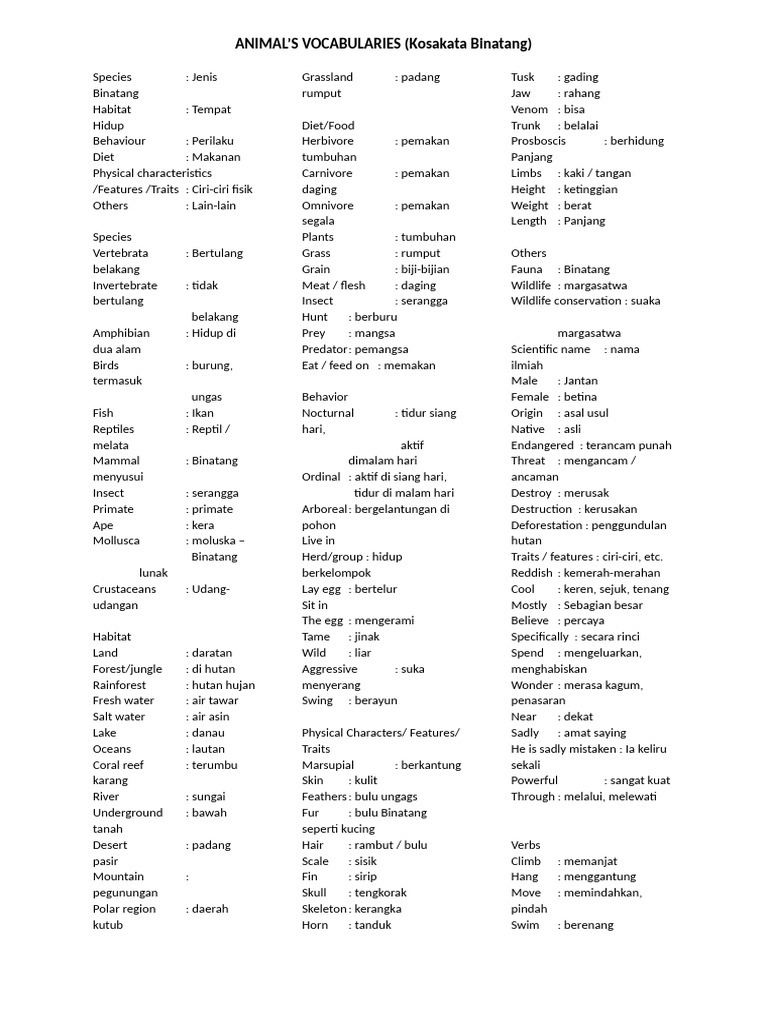 ANIMAL's Vocabularies | PDF