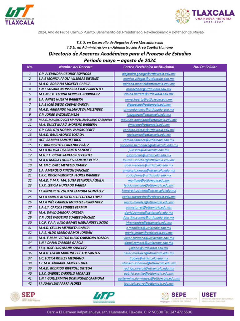 Directorio de Asesores Academicos | PDF