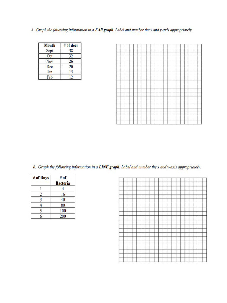 Practice Graphs | PDF