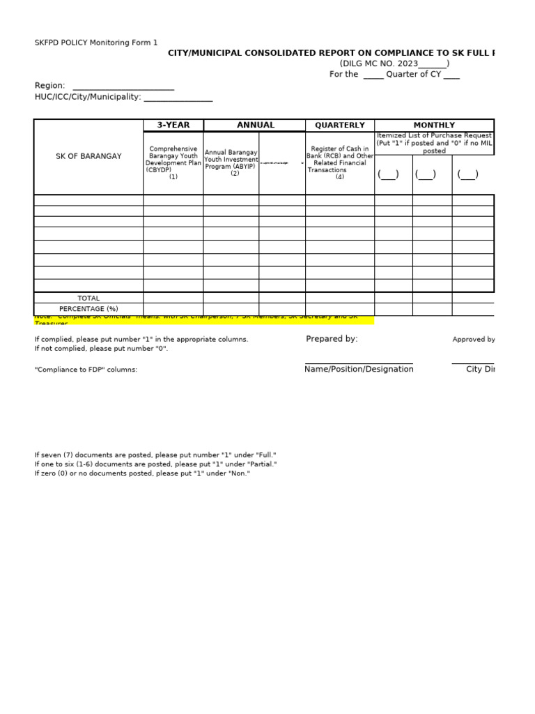 SK FDP -Monitoring-Forms-1-3 | PDF