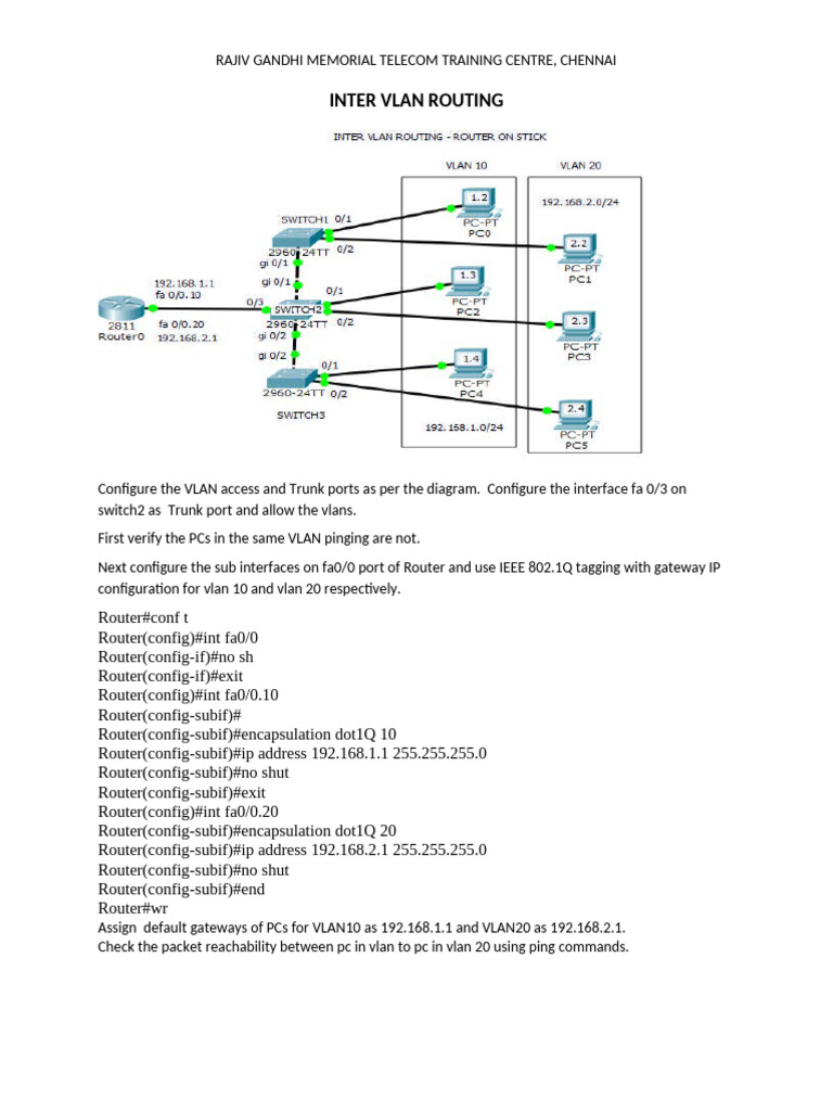 Inter Vlan Routing - Ros & Svi | PDF