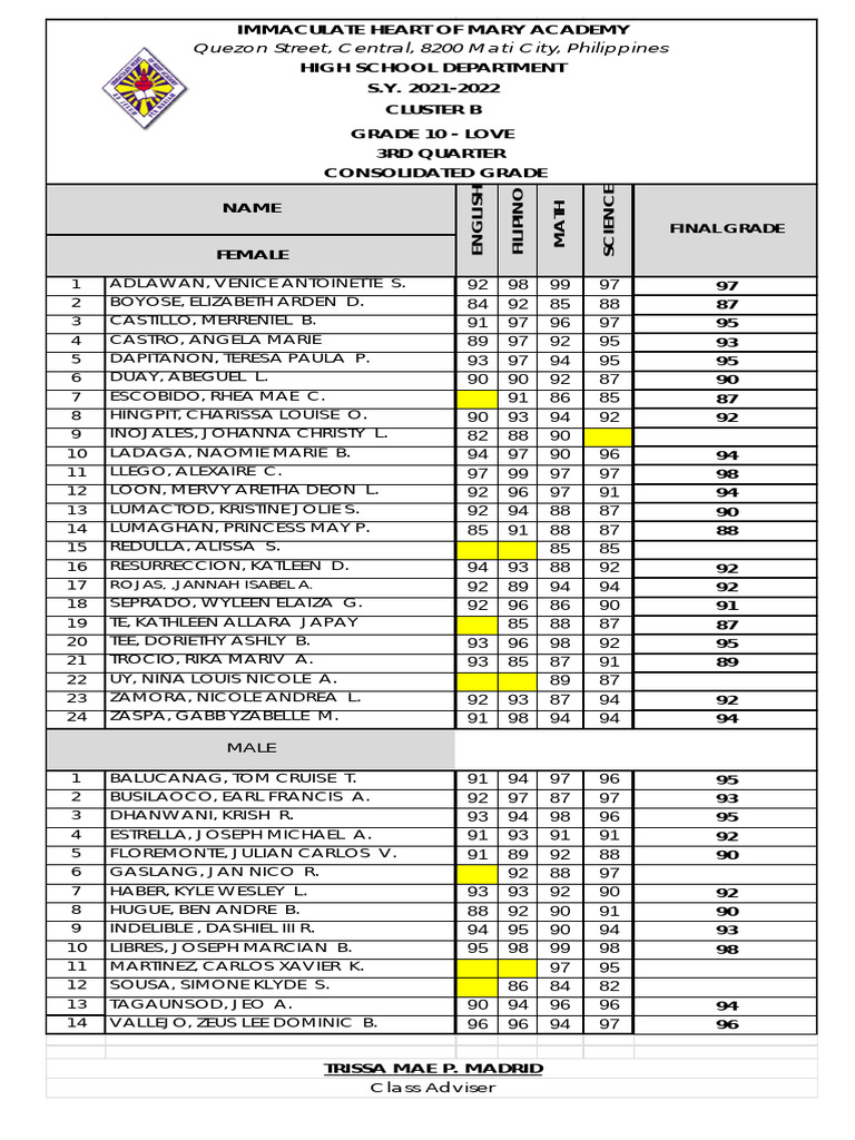 Grade 10 Academic Report | PDF | Tagalog Language | Southeast Asia