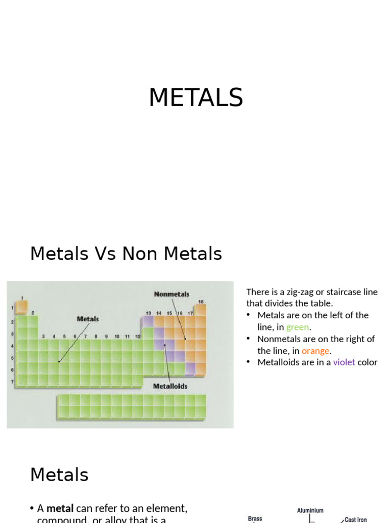 Metals and Non Metals | PDF | Semiconductors | Metals
