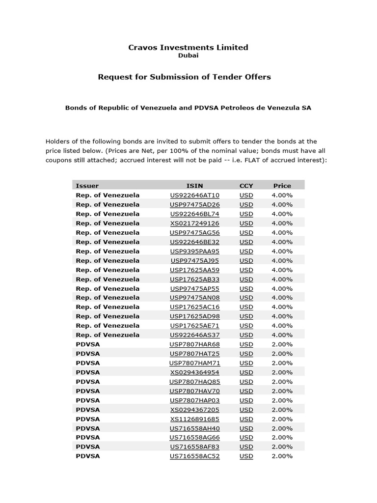 Cravos Investments Limited - Venz Bonds | PDF | Bonds (Finance) | Legal Tender