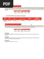 Sand Blasting Standards - Swedish SA 1, SA 2, SA 2.5, SA 3 Vs | PDF ...