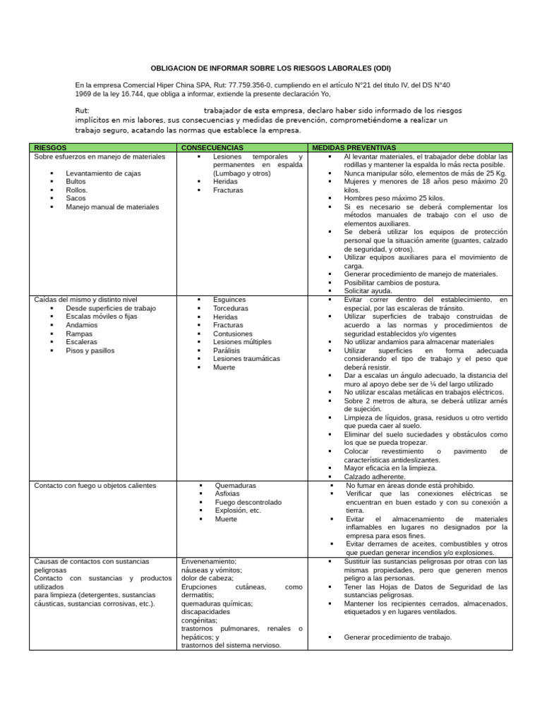 Obligacion de Informar Sobre Los Riesgos Laborales | PDF