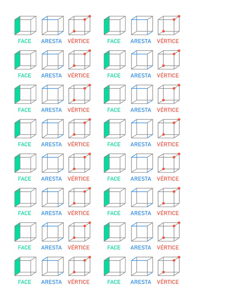 Face, Vertices e Arestas. | PDF