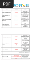 Comandos Uteis J16 | PDF