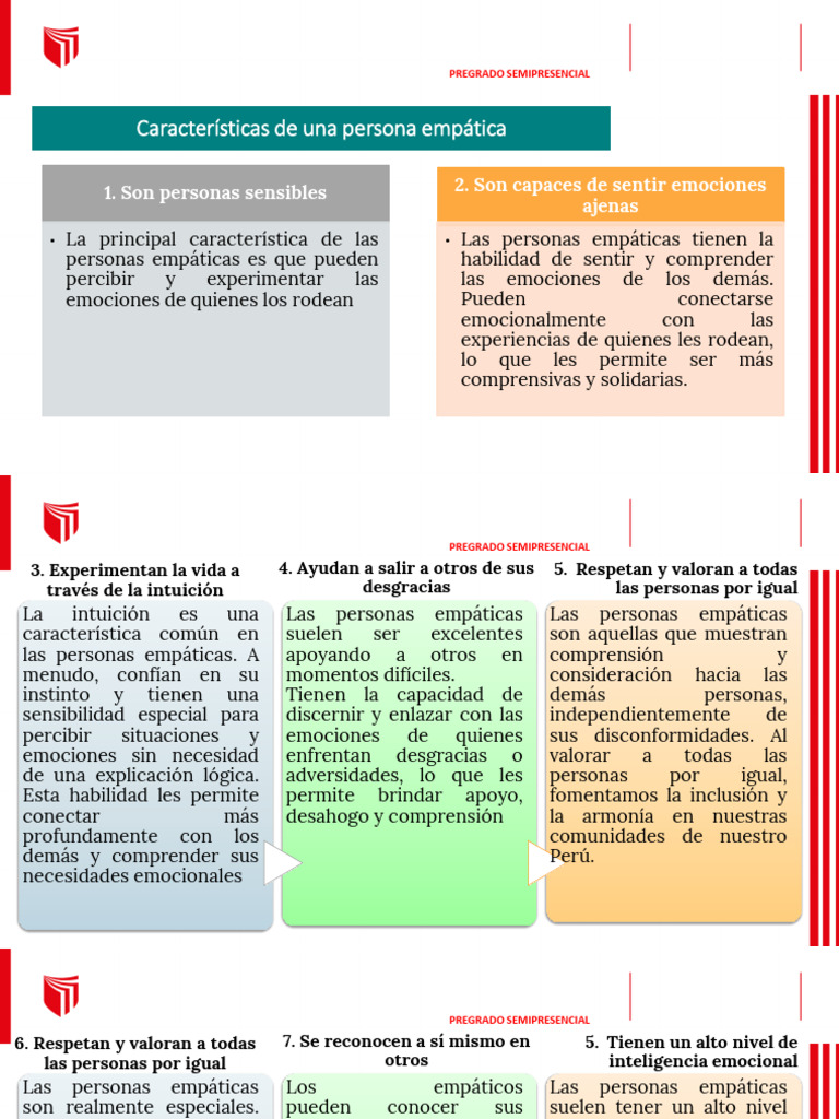 Características de Una Persona Empática | PDF | Las emociones | Empatía