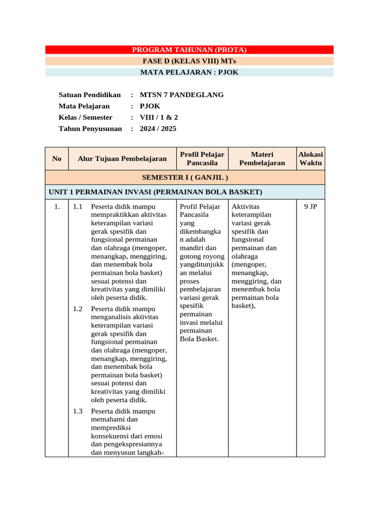 Prota Fase D Kelas VIII - PJOK | PDF
