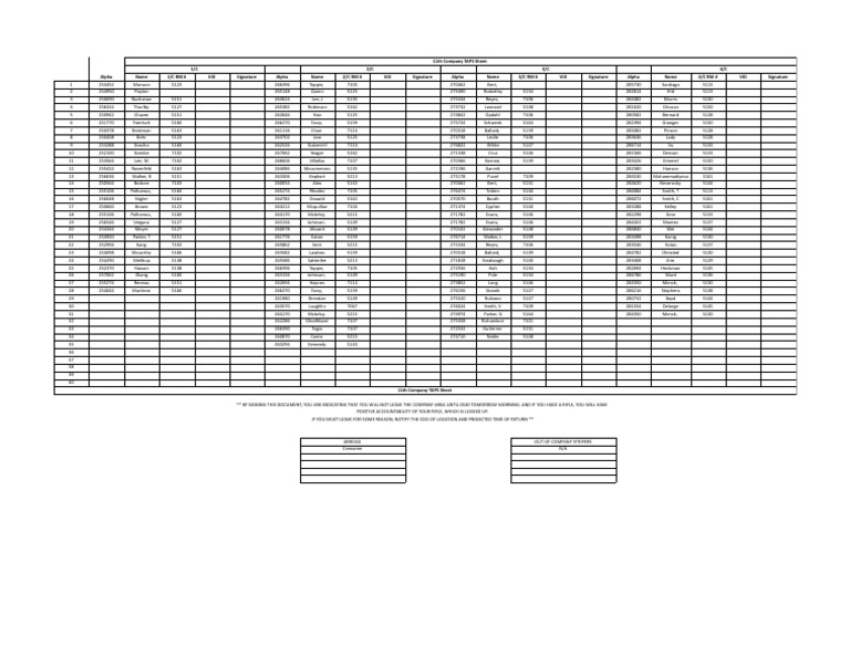 11th Company TAPS Accountability Sheet | PDF