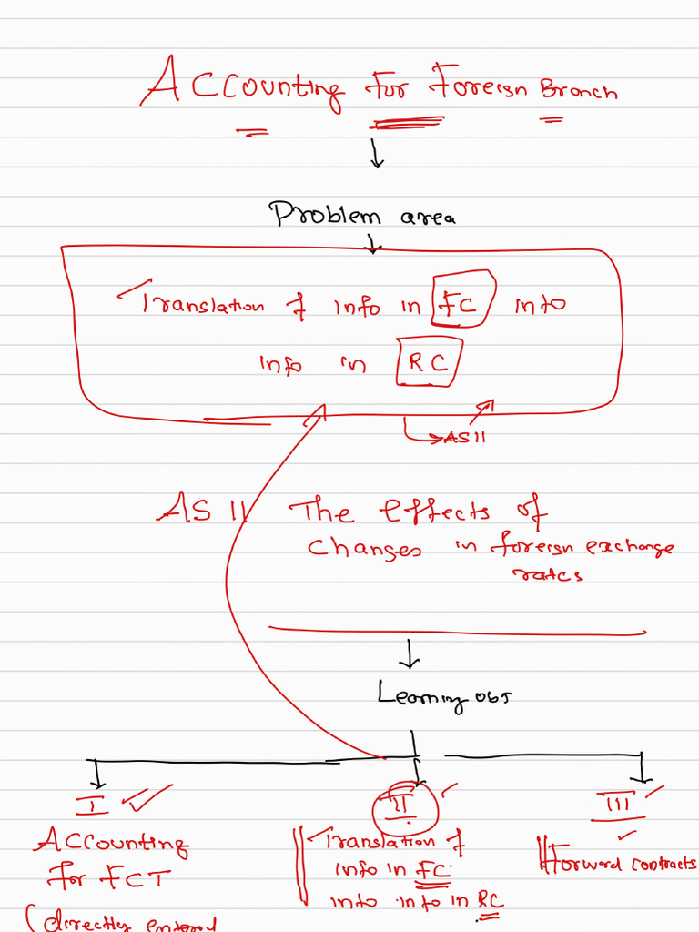 Foreign Company | PDF