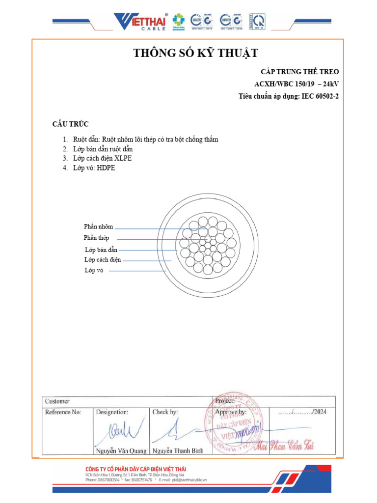 TSKT Acxh-Wbc 150-19-24KV | PDF