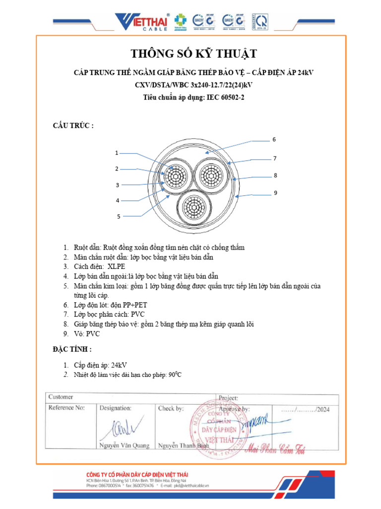 TSKT CXV-DSTA-WBC 3x240-24kV | PDF