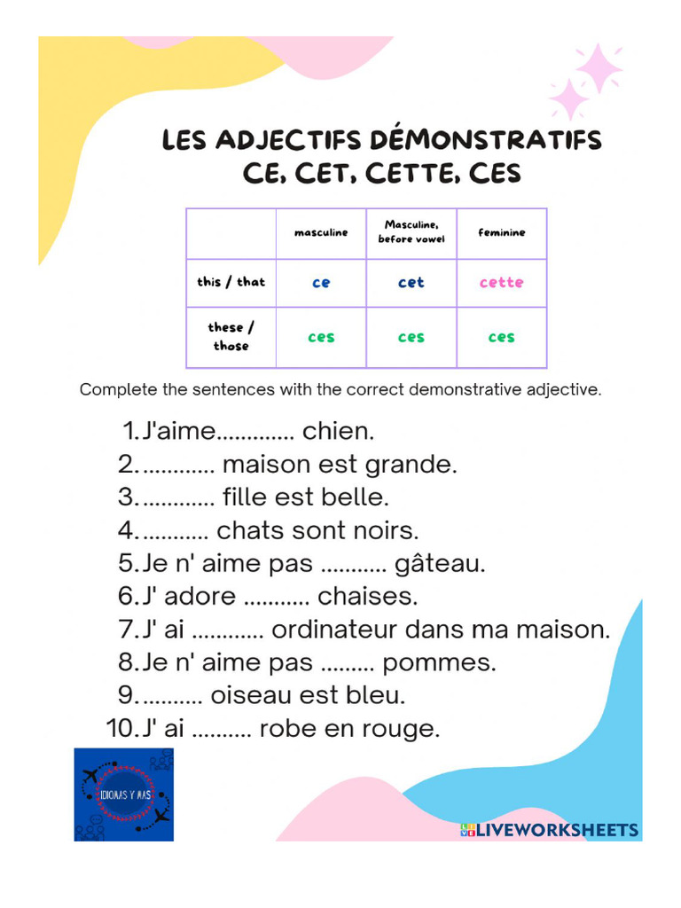 Ce, Cet, Cette | PDF