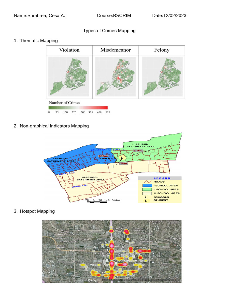 Types of Mapping | PDF