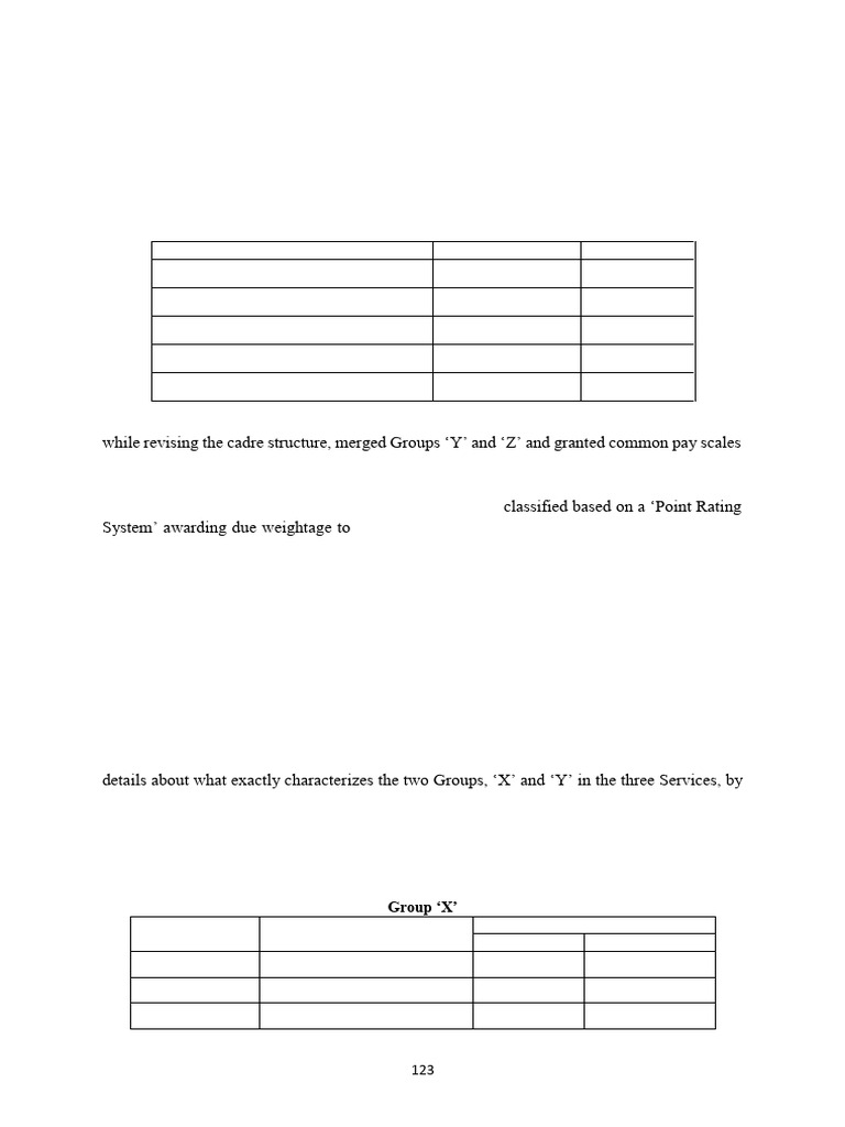 7 CPC X pay | PDF | Lieutenant | Diploma