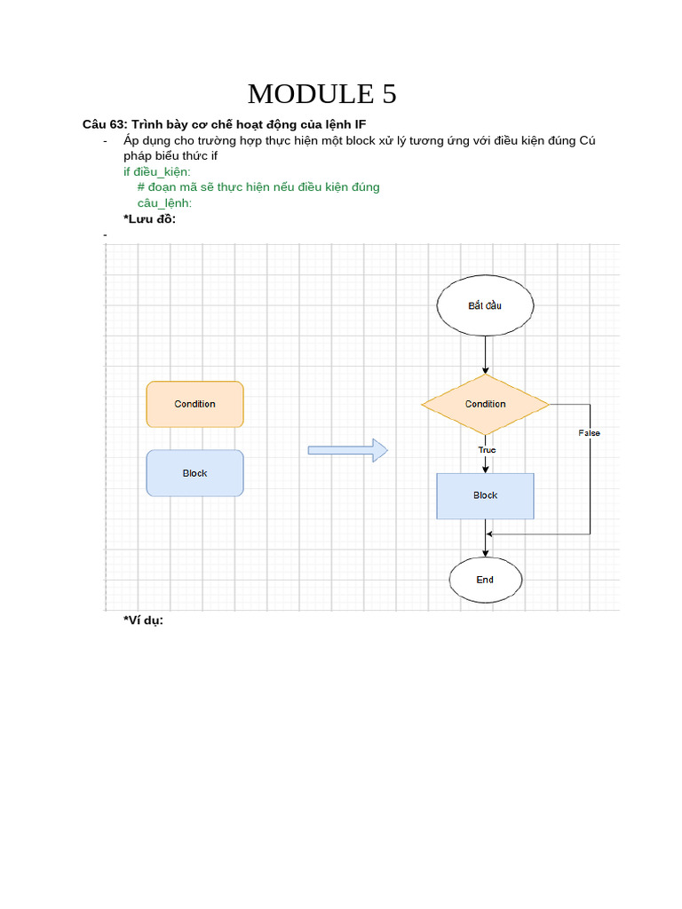 Module 5 Pdf