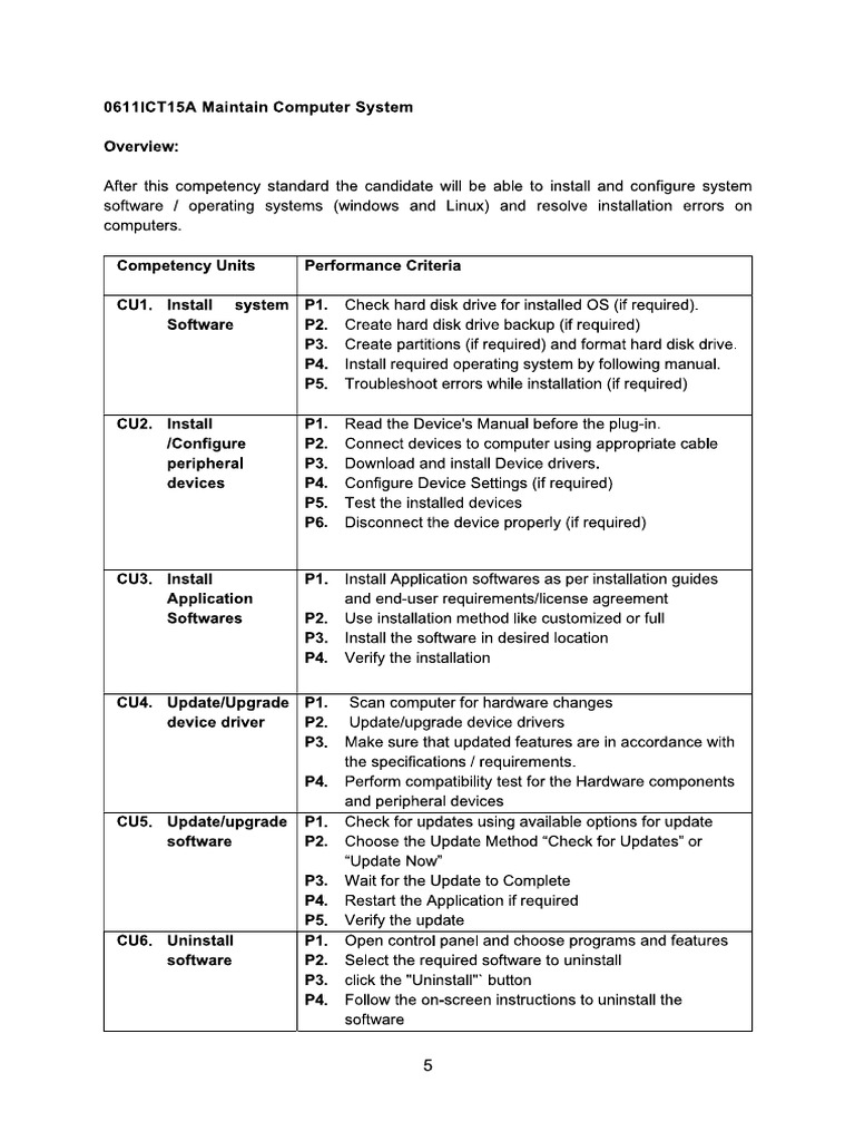 Mantain Computer System Outline | PDF