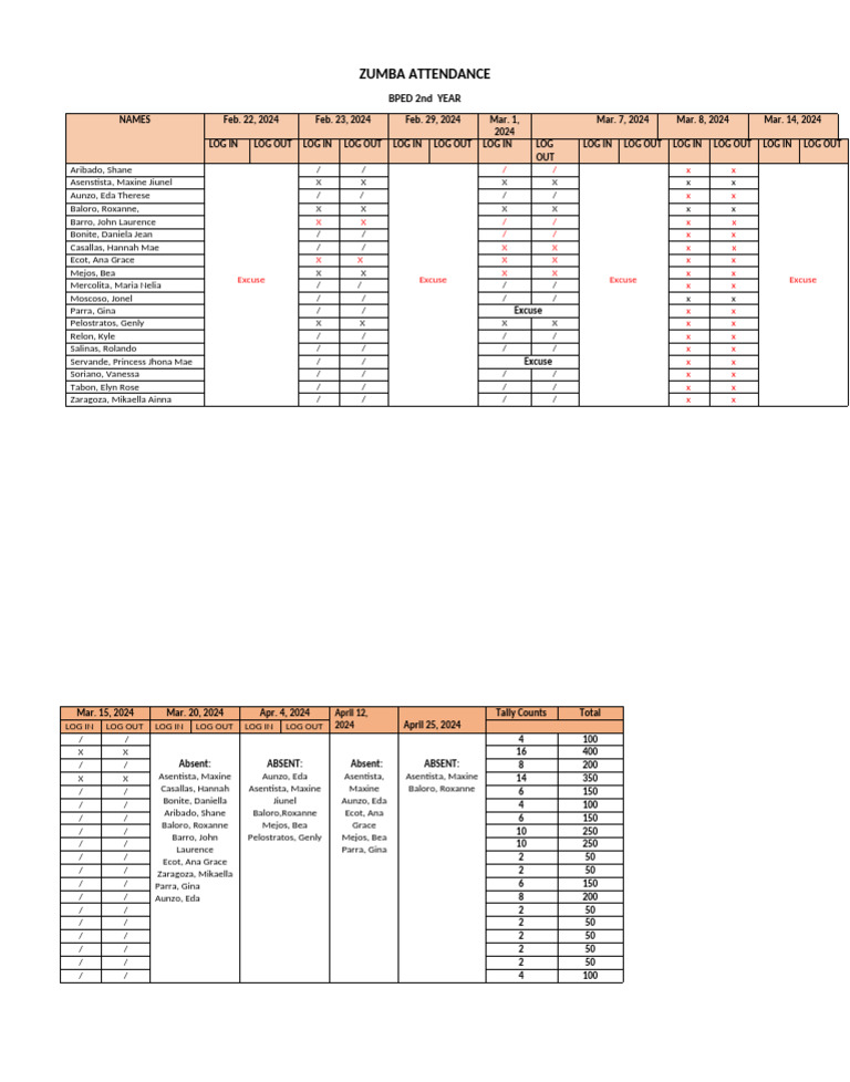 ZUMBA-ATTENDANCE2ndyr- | PDF