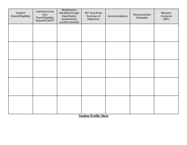 Student Profile Sheet 2018 | PDF