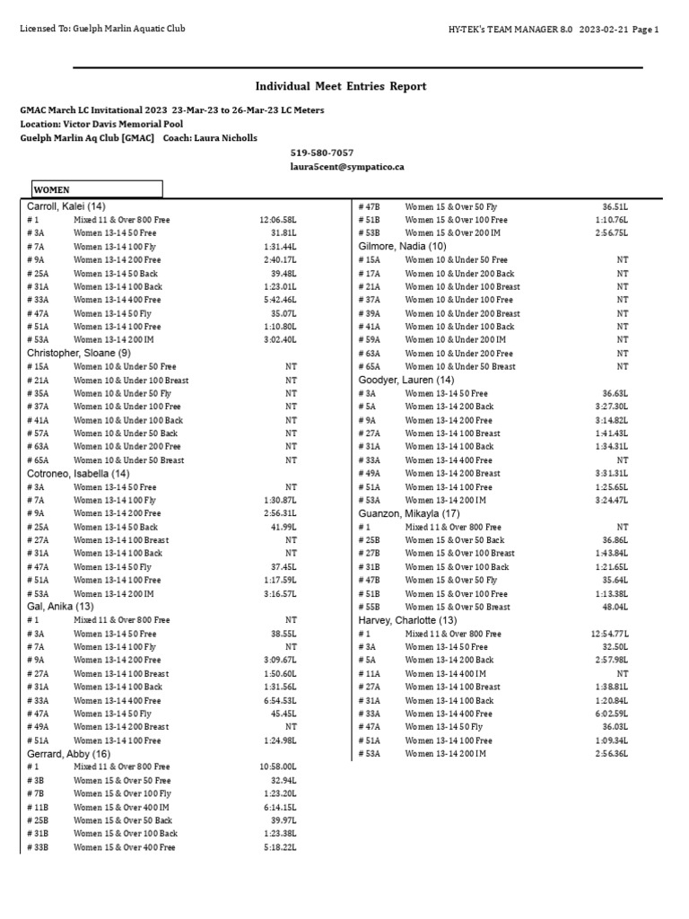 1583373_gmac March Lc Final Entries | PDF