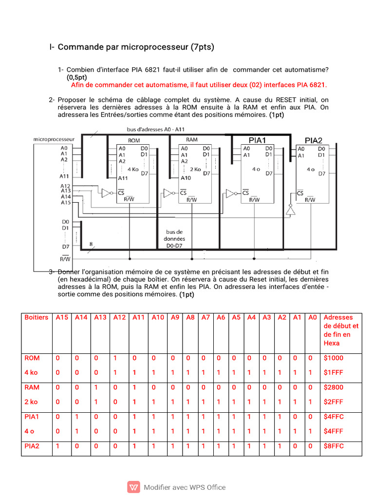 Commande par Microprocesseur | PDF