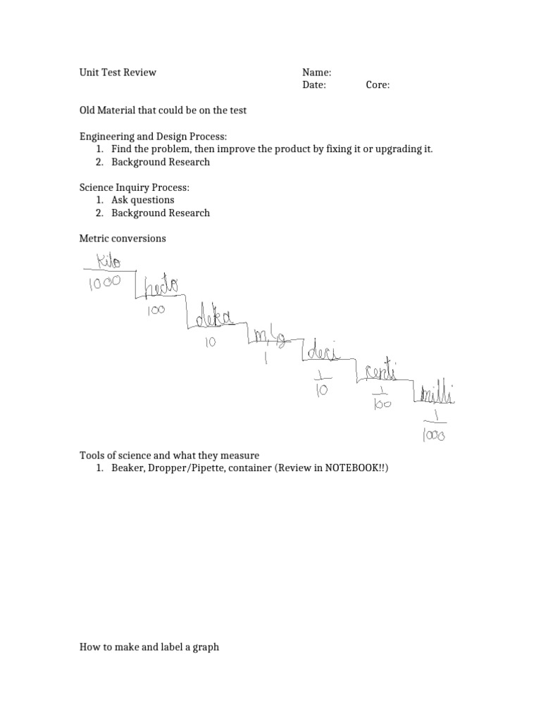Siddhanth's Copy of Unit Test Review 2018 Cells | PDF | Matter | Atoms