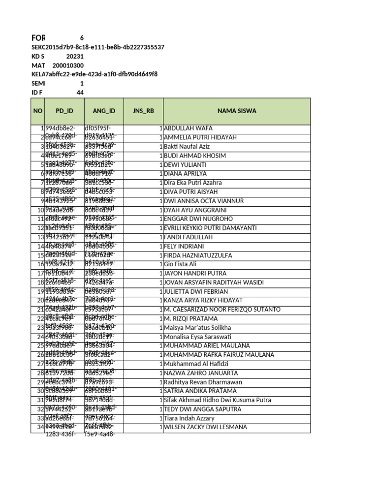 NIL - RAPOR - 20231 - 200010300 - Kelas 7F | PDF