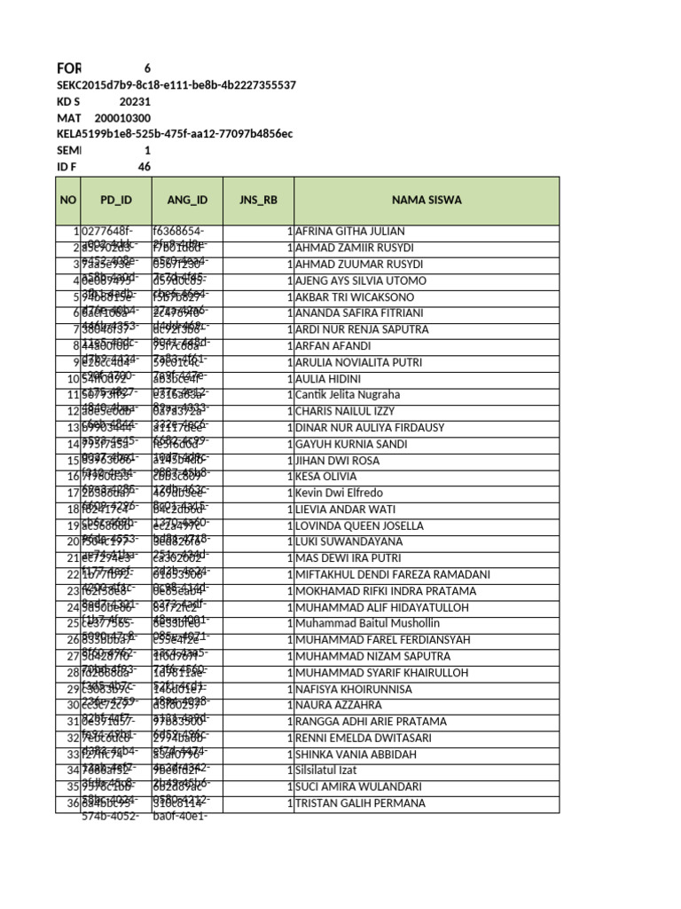 NIL - RAPOR - 20231 - 200010300 - Kelas 7I | PDF