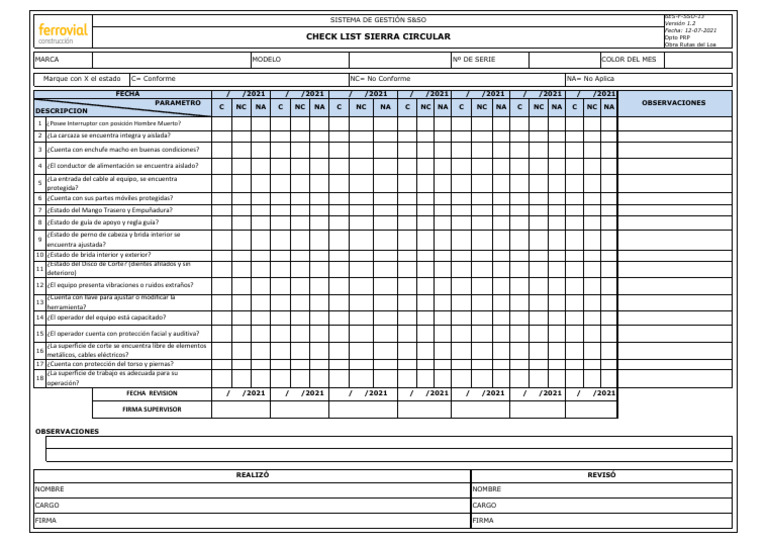 Checklist Seguridad Sierra Circular | PDF | Bienes manufacturados