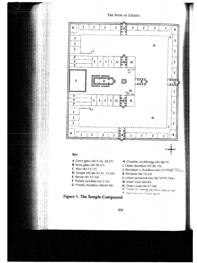 D. Block - Charts of Ezek 40-48 | PDF