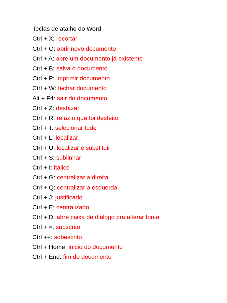 Teclas de Atalho no Word | PDF