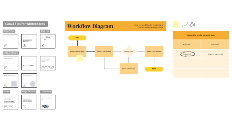 Canva Whiteboard Workflow Guide | PDF | Computing | Software
