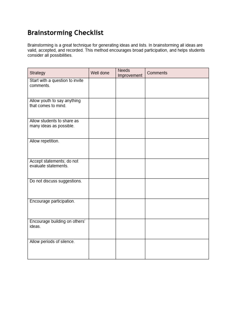Effective Brainstorming Checklist | PDF